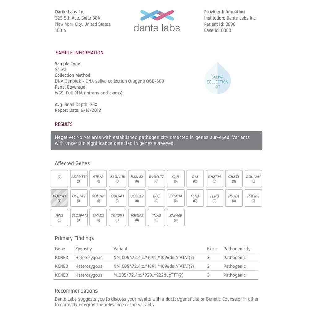 Dante Labs Whole Exome Sequencing (WES) for Healthcare Professionals ...